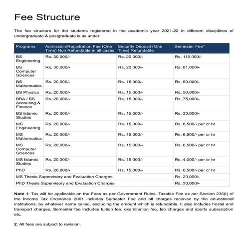 FeeStructure.pdf
