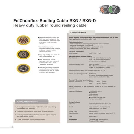 PROTOLON FeiChunflex-Reeling Cable RXG.pdf