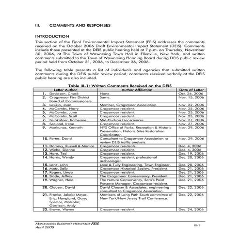 FEIS Chapter III - Comments and Responses | PDF