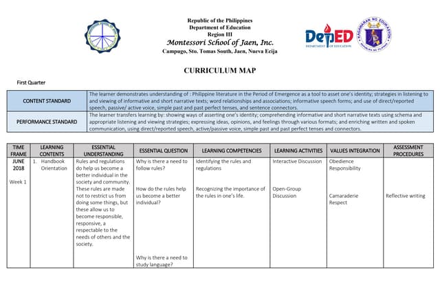 ENGLISH MELCs Grade 8.pdf