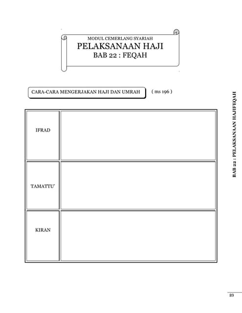 Fekah manasik-haji | DOC