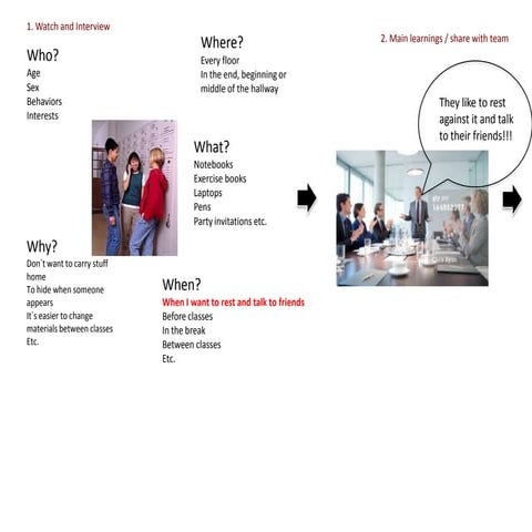 Felipe zorzi process 2207 | PPTX