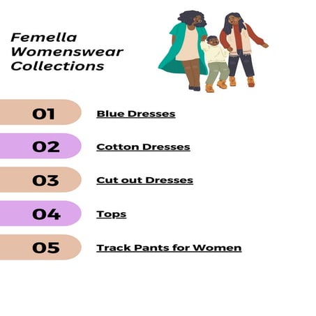 Femella Womenswear Collections | PDF