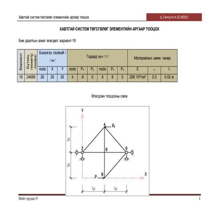 Fem flat system analysis | PPT