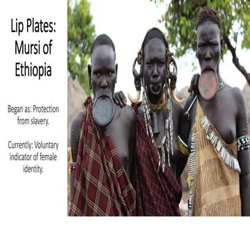 Feminine customs worldwide | PPT