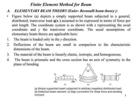 Module 4 flexural stresses- theory of bending | PPT