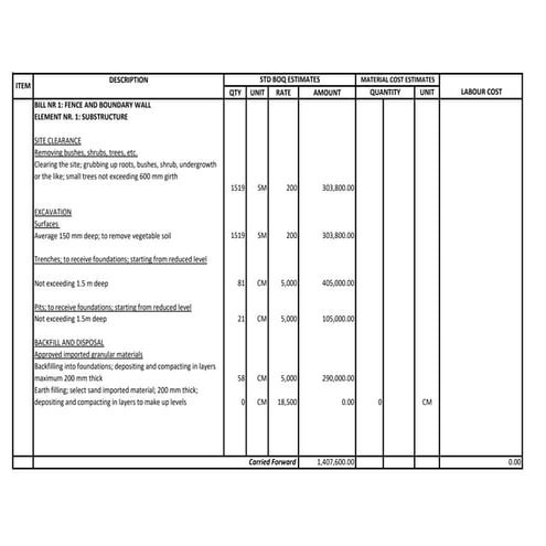 Fence BOQ with Materials.pdf