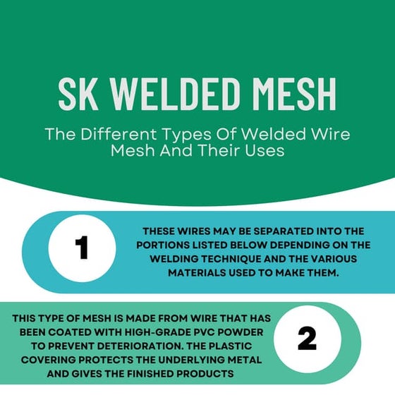 The Versatility and Benefits of Welded Wire Mesh.pdf