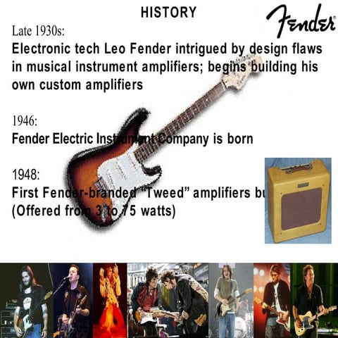 Fender Re-Brand | PPT
