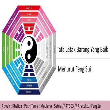 fengshui-tata-barang-interior_compress.pdf