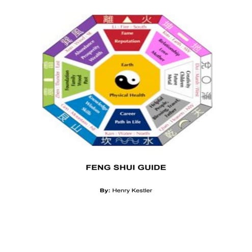 Feng shui guide | PDF