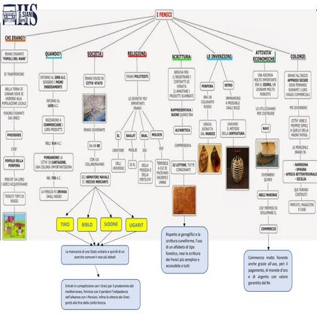 Fenici | PDF
