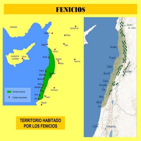 Mapa De Los Fenicios