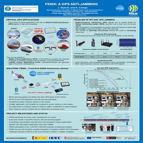 GNSS Jamming Detection, Localization and Mitigation | PDF