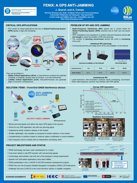 Universal and magnetic plug and socket group and their transition ...