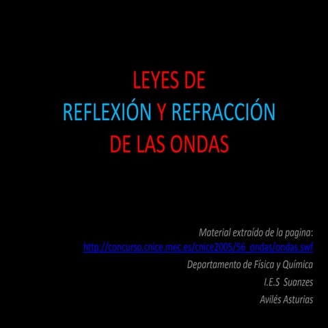 Fenomeno de reflexion y refraccion de ondas | PPSX