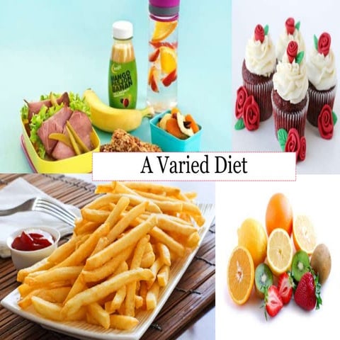 A varied diet - Norway | PPT