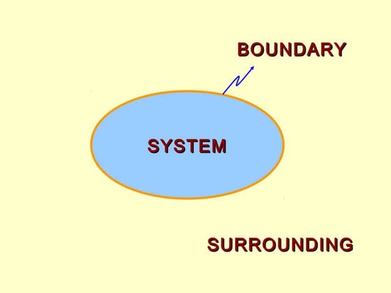 Batch, fedbatch and continuous fermentation | PPTX | Chemistry | Science