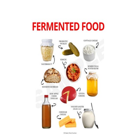 Fermented food products.ppt_20230919_171905_0000.pdf