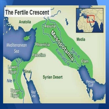 Fertile crescent | PPTX