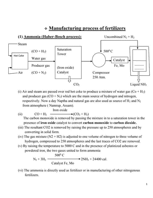 Recausticizing systems | PPT