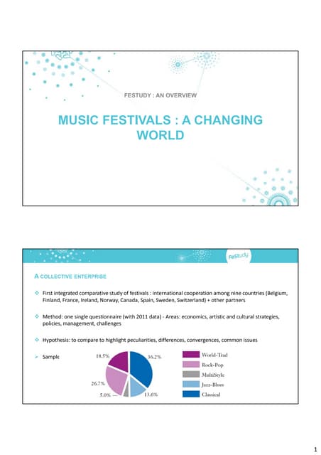 The Impact of Festivals in promoting cultural tourism | PPT