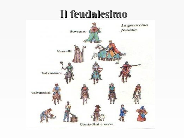 Il Feudalesimo