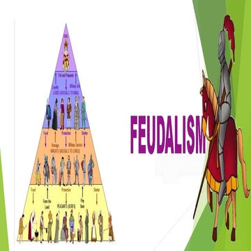 Feudalism Meaning and European feudalism | PPT