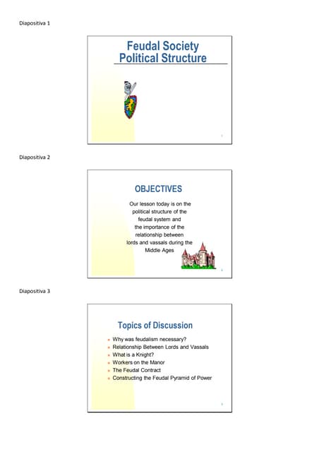 Feudalism powerpoint | PPT | Religion & Spirituality
