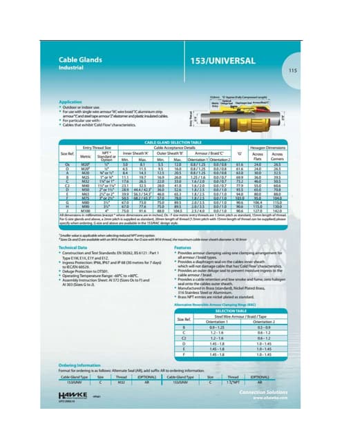 Heb beams, european standard wide flange h beams, dimensions ...