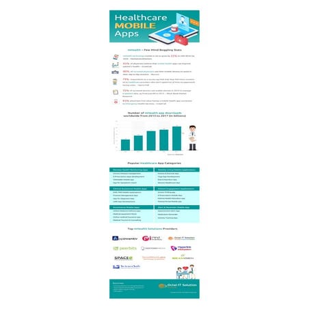 Few mind blowing stats | PDF