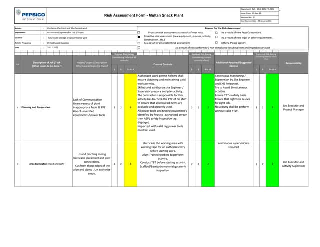 IG2 Risk Assessment.for any copany .docx