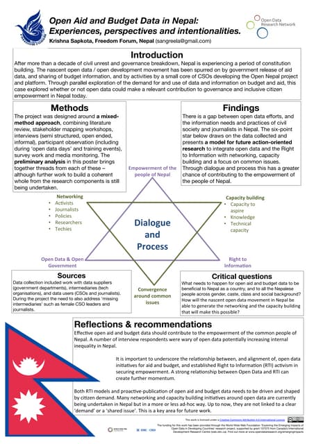 Understanding How open data could impact resource allocation for ...