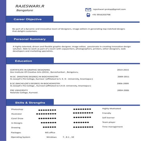 RESUME RAHUL | RTF