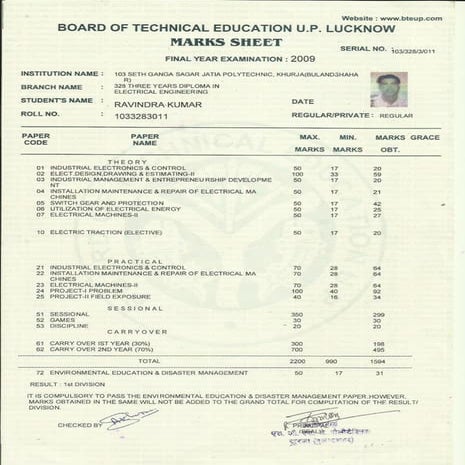 DIP Mark Sheet | PDF