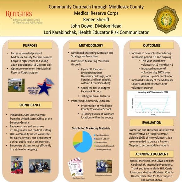 MRC Poster Presentation | PPTX