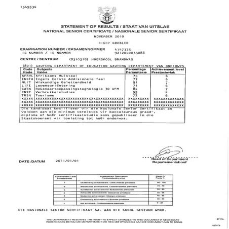 Matric Certificate | PDF | Education