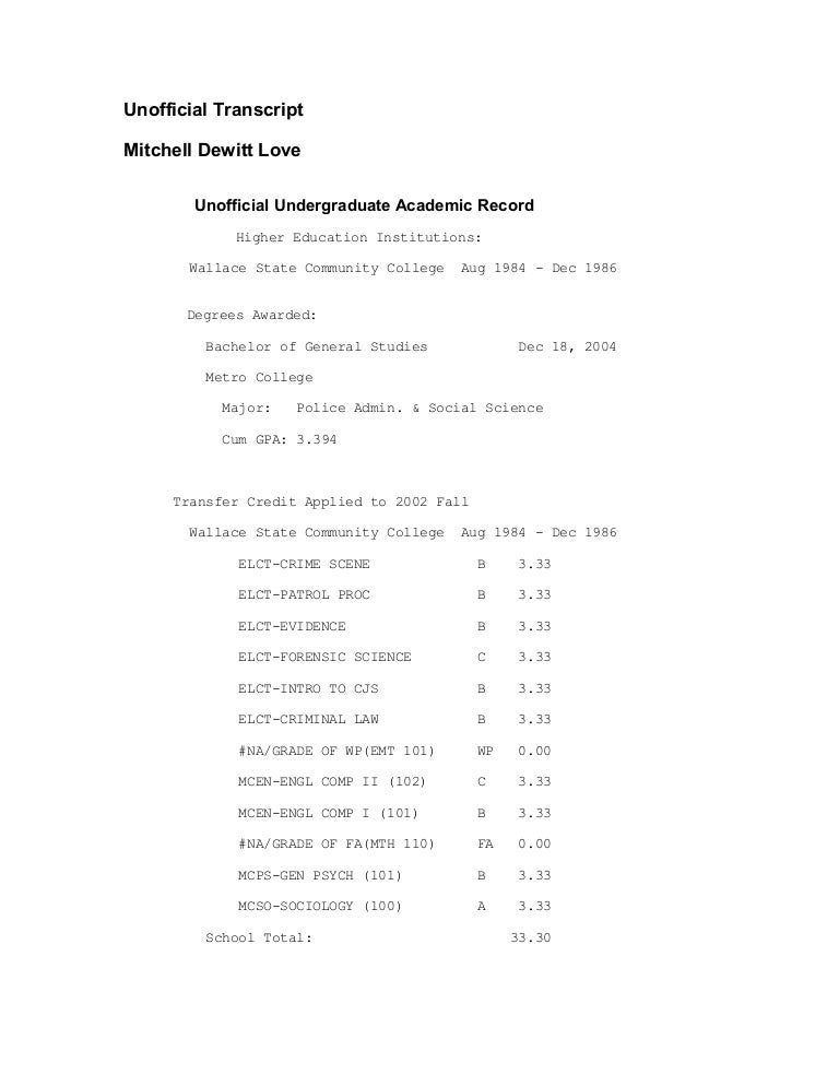 Unofficial Transcript 