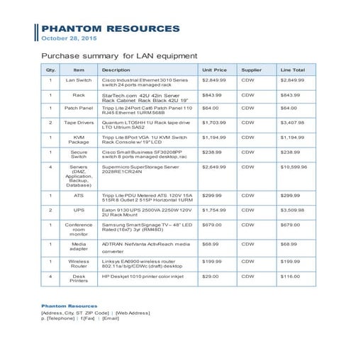 Purchase order | DOCX