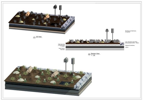 Spectrum Interiors-Cubicle System | PDF