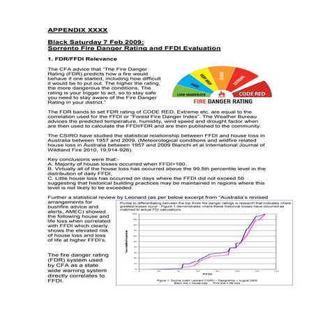 FFDI approximation for Sorrento Victoria Australia on Black Saturday ...
