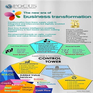 The New Era of Business Transformation | PDF