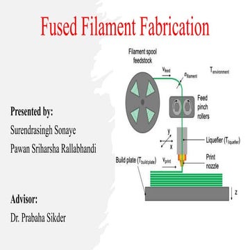 Introduction to Fused Filament Fabrication | PPTX | 3-D Graphics | Computer Software and ...