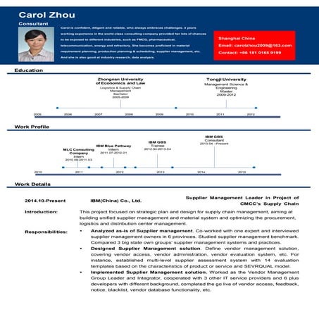 Resume-Carol Zhou_EN | PDF