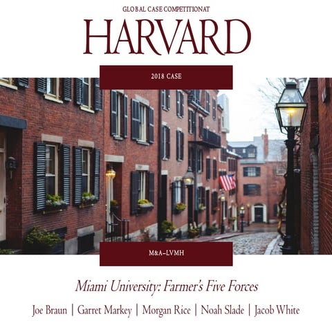 2018 Global Case Competition at Harvard, 2nd in World, Top ...