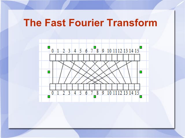 Computing DFT using Matrix method | PDF