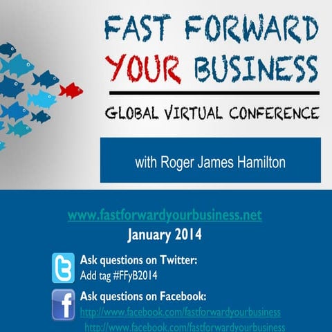 Fast Forward your Business 2014 Virtual Conference | PPT