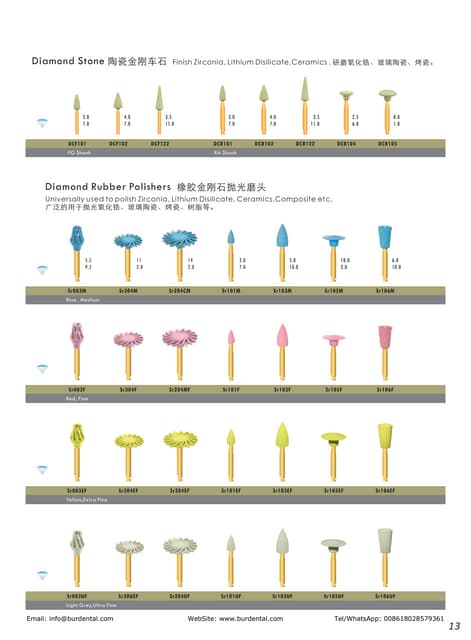 Dental Lab Burs Sample Collections | Burdental.com