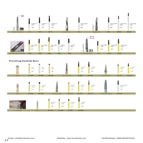 Golden carbide burs tungsten FG shank 1.6mm 1/16" | Burdental.com