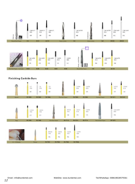 Dental Lab Burs Sample Collections | Burdental.com